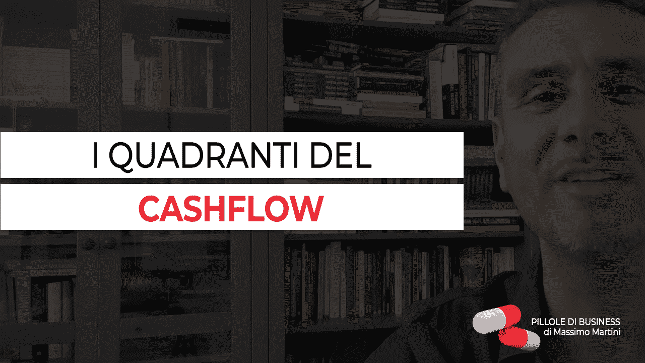 I quadranti del cashflow I quadranti del cashflow